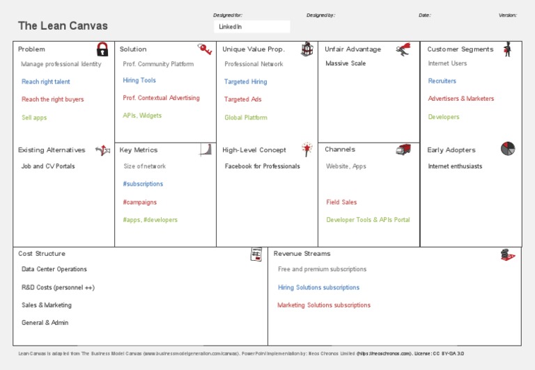 Lean Canvas Example Linkedin | PDF | Subscription Business Model ...