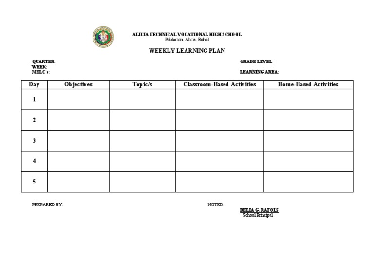 Day Objectives Topic/s Classroom-Based Activities Home-Based Activities ...