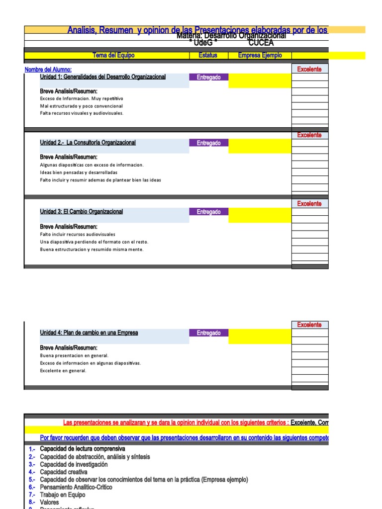 Matriz Ejemplo Desarrollo Organizacional | PDF | Cognición