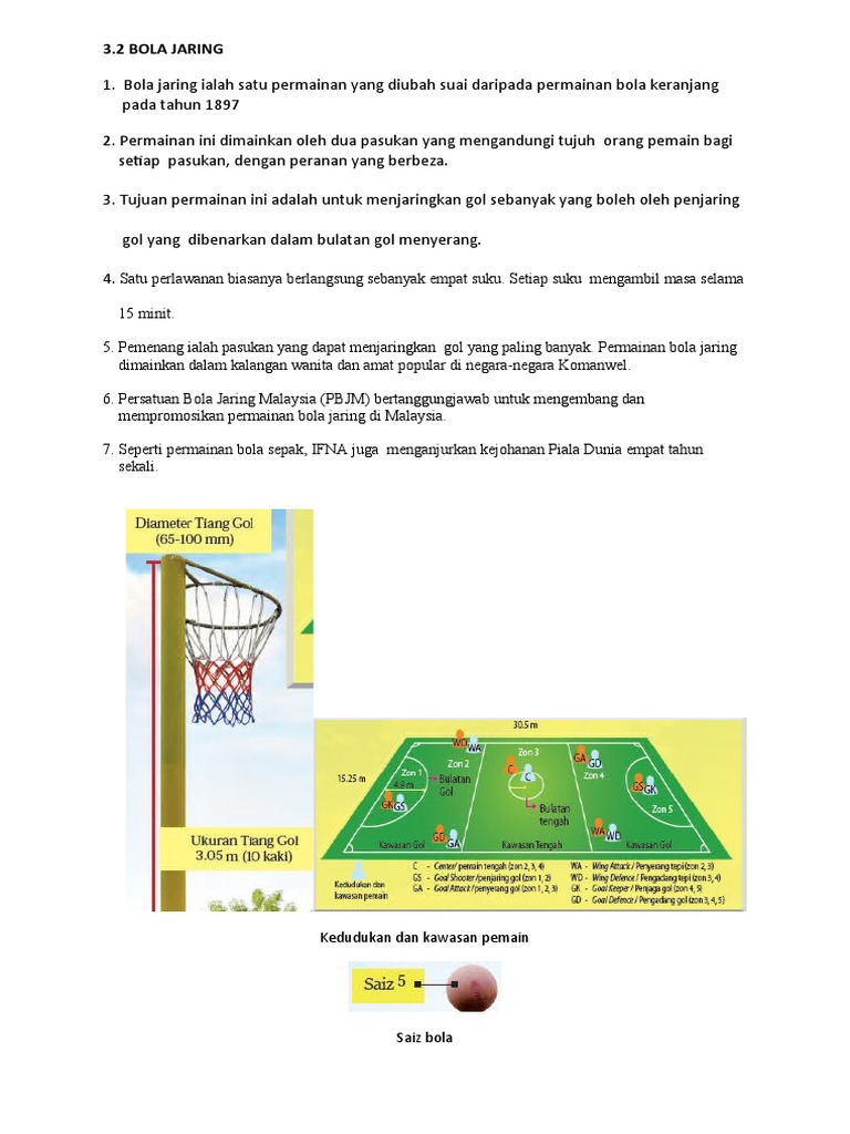 Bola Jaring | PDF