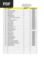 SARB BoP Codes For Outward Transactions | PDF | Financial Capital ...