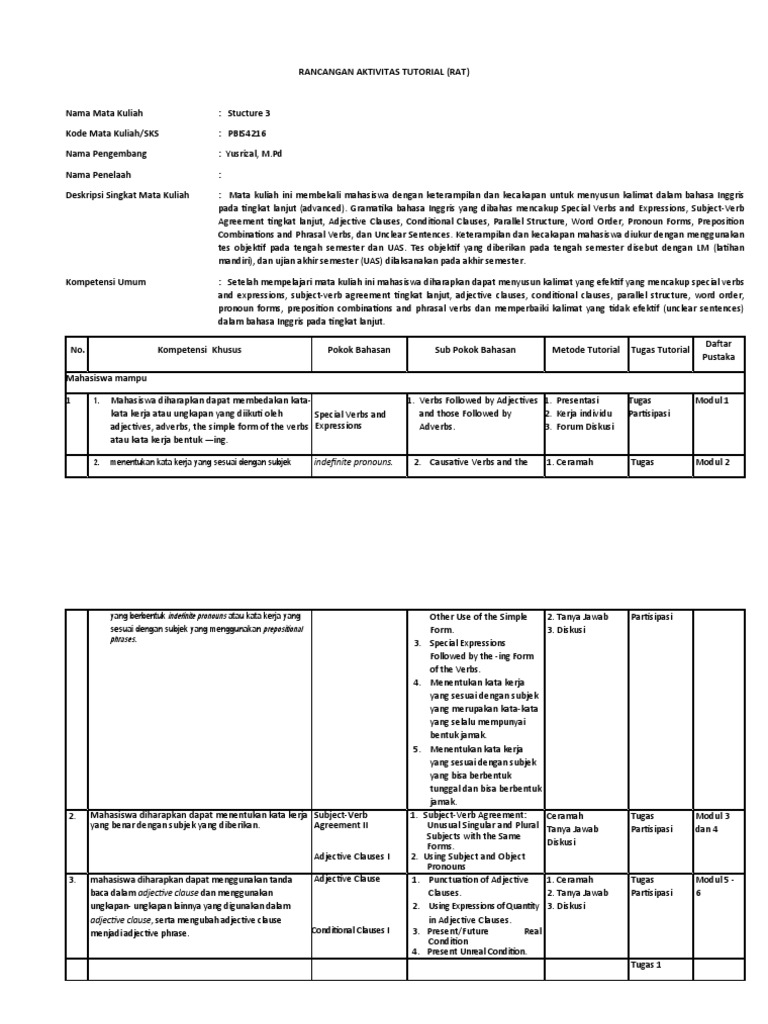RAT Dan SAT PBIS4216 | PDF