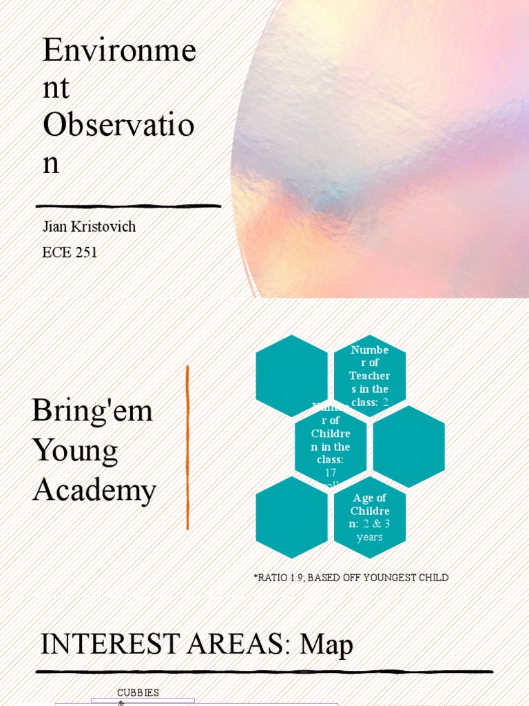 Environment Observation | PDF | Teachers | Classroom
