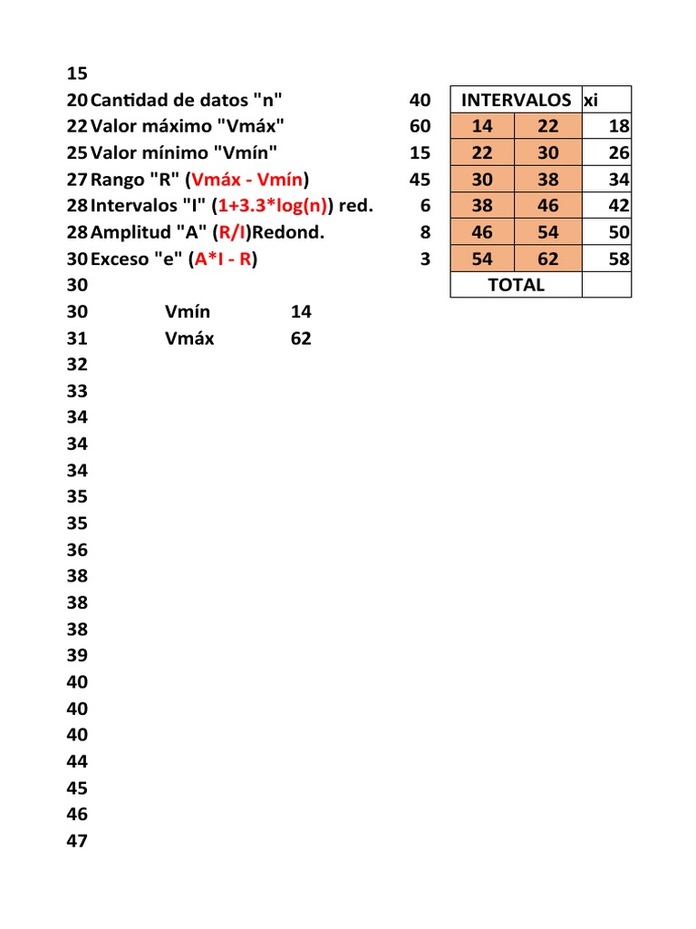 DATOS AGRUPADOS EN EXCEL - Herrera | PDF