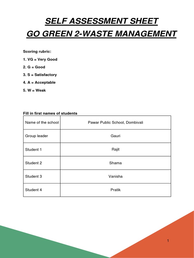 Self Assessment Sheet Final | PDF | Cognitive Science | Communication