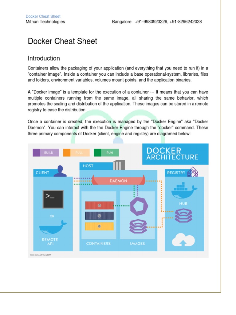 Docker Cheat Sheet | PDF | File System | Login