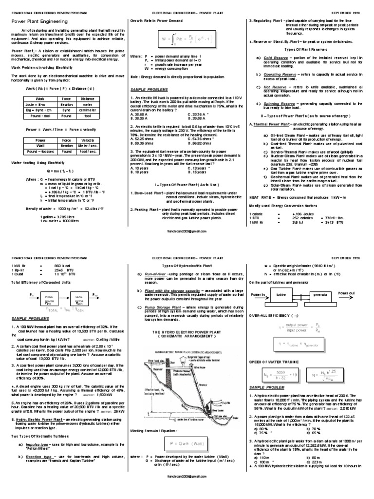 Power Plant Engineering: - Portion of The Installed Reserved Kept in ...