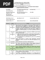 KWIPL 12MW WPP Tentative Evacuation KPTCL Approval Letter | PDF ...