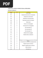 Codigos G y M para Torneado CNC | PDF