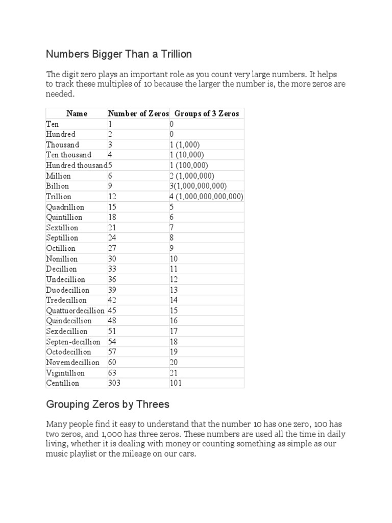 Numbers Bigger Than A Trillion | PDF | Numbers | Arithmetic