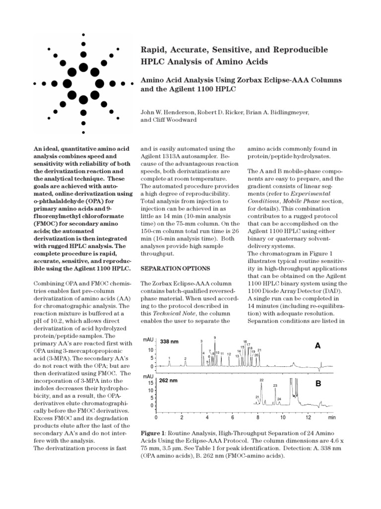 Amino Acid Analysis Using ZORBAX Eclipse AAA Columns | PDF | High Performance Liquid ...