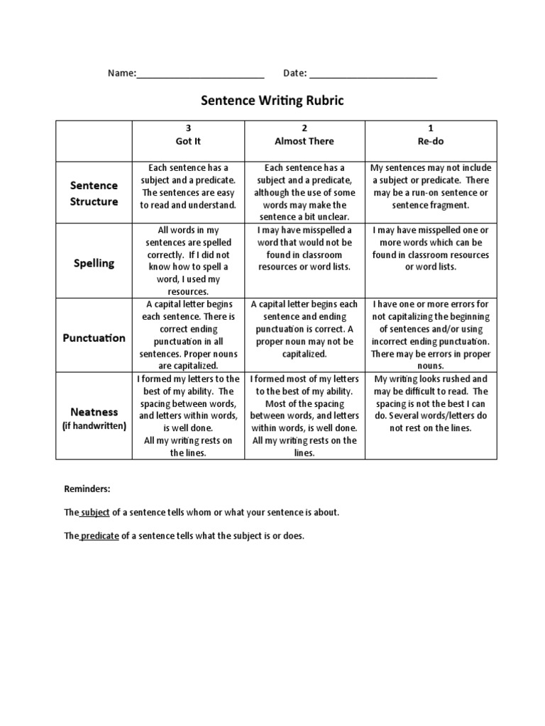 Rubric For Writing Complete Sentences | PDF | Sentence (Linguistics ...