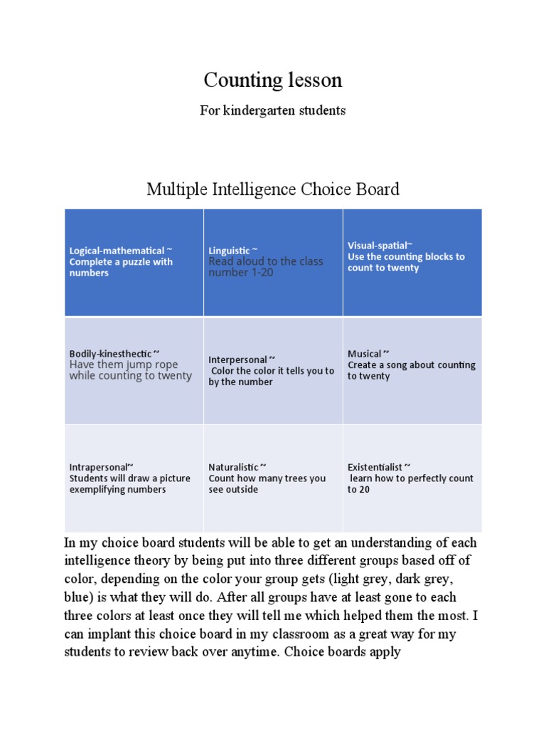 multiple intelligence choice board | PDF