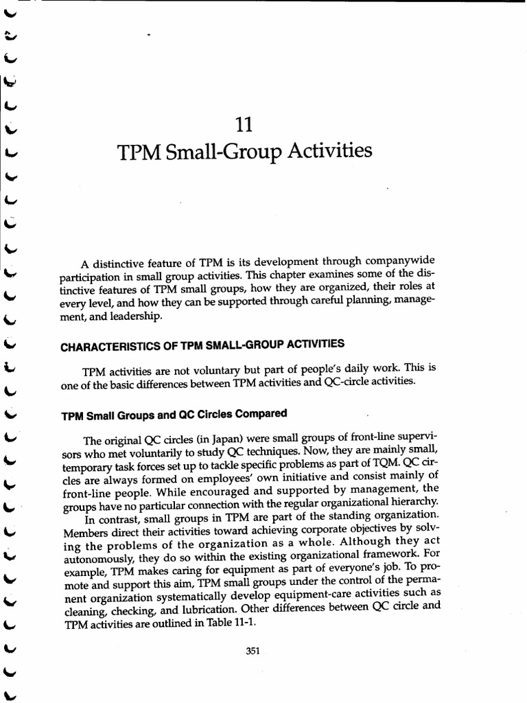 TPM Small-Group Activities | Download Free PDF | Motivation | Motivational