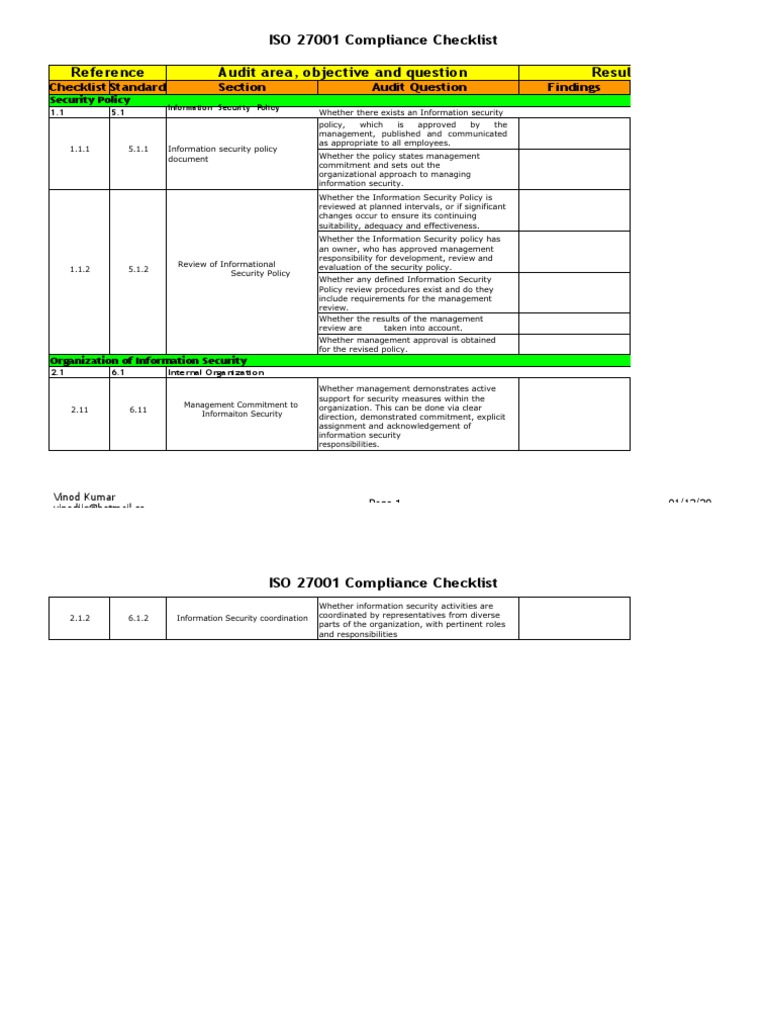 Iso 27001 Compliance Checklist | PDF | Information Security | Non Disclosure Agreement