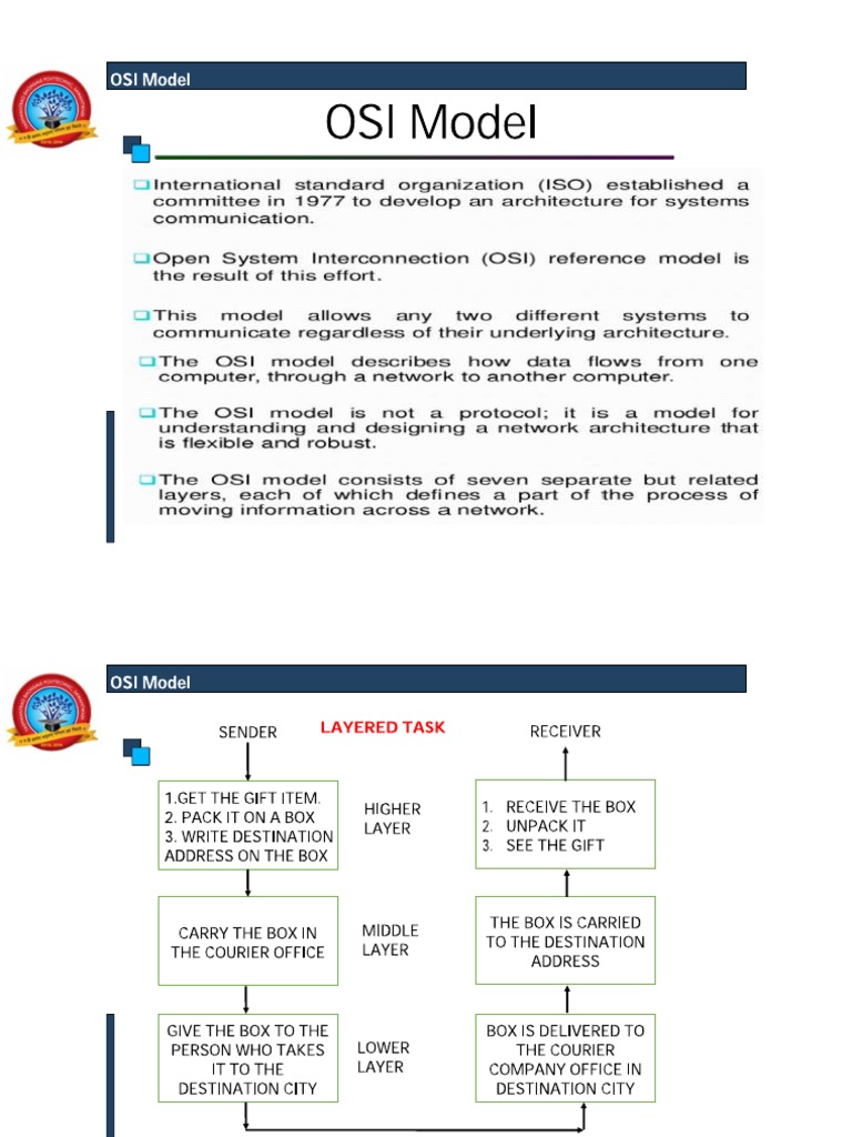 Reference Models DCC | PDF