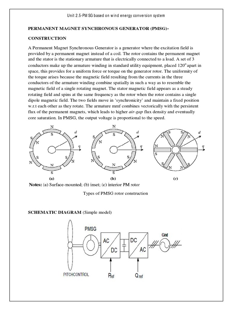 Permanent Magnet Synchronous Generator (PMSG) - Construction: Unit 2.5 ...