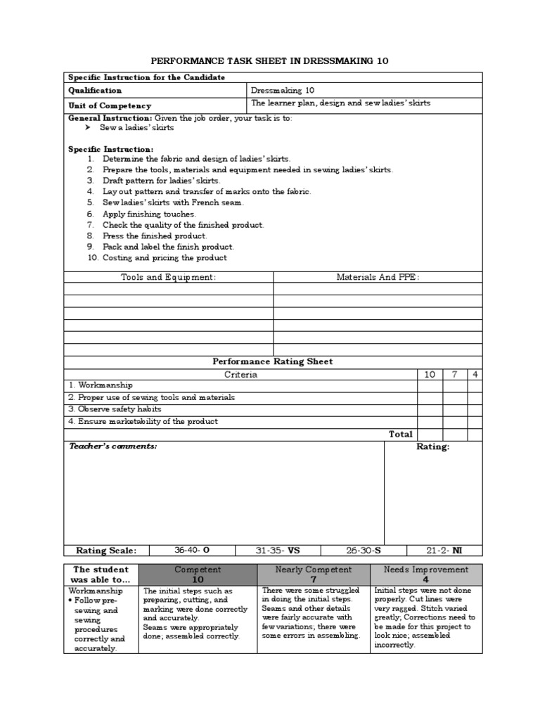 Dressmaking - Q1 TASK-SHEET v1 - Schalemar Ombion | PDF | Sewing | Seam ...
