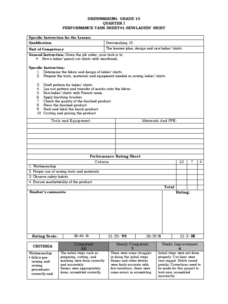Dressmaking-Grade 10 Quarter I Performance Task Sheet#1-Sew Ladies ...
