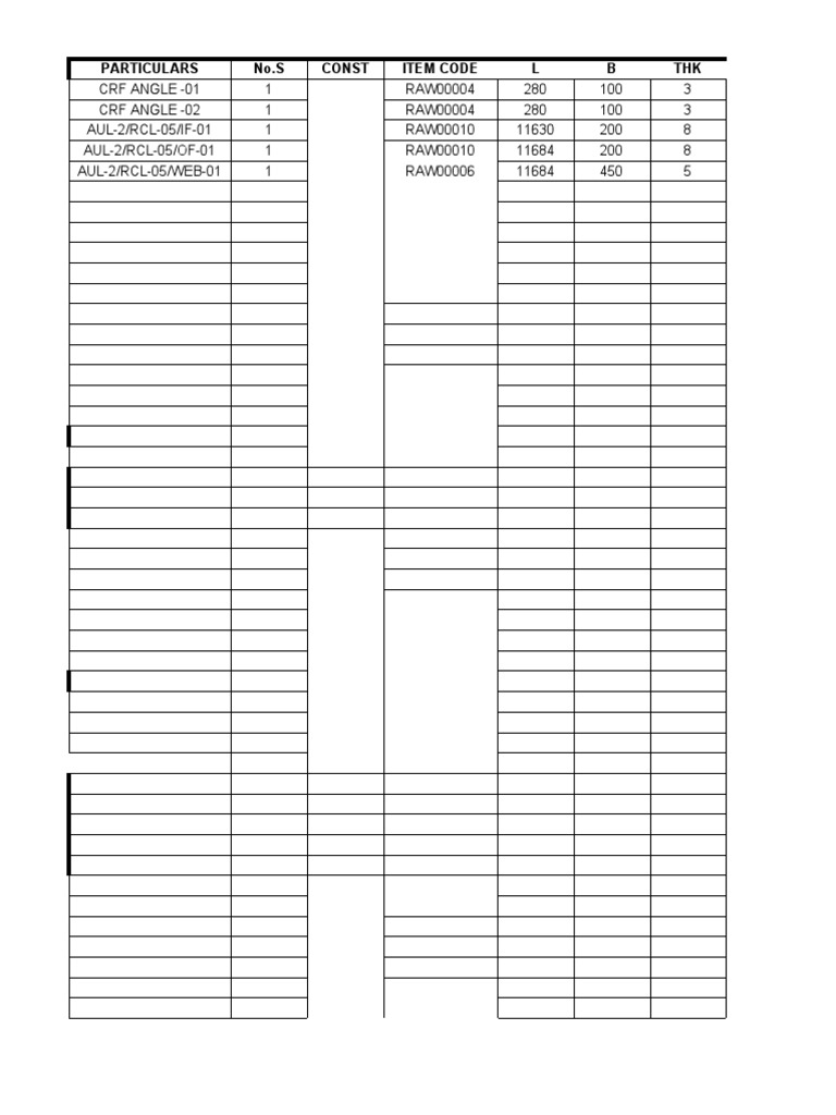 Particulars No.S Const Item Code L B THK | PDF | Technology & Engineering