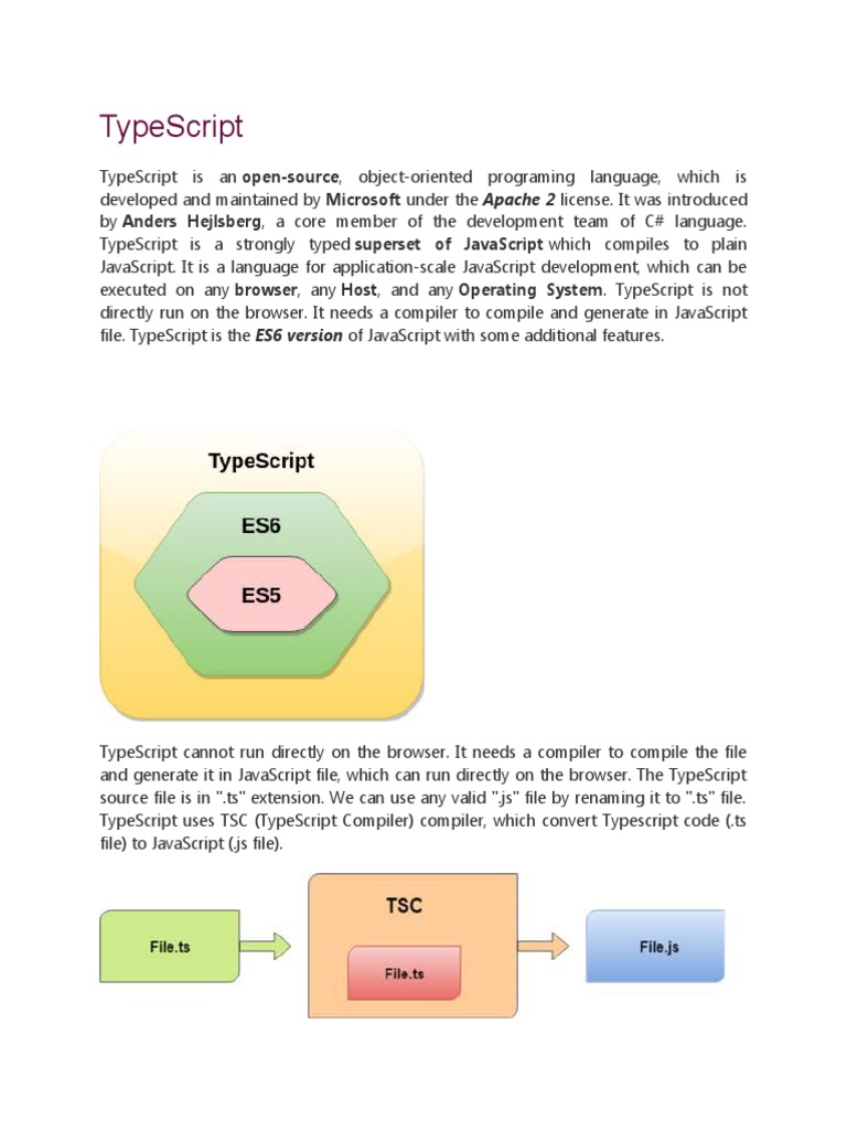 Typescript 67m 170 C Vs Java Download Free Pdf Scope Computer Science Variable