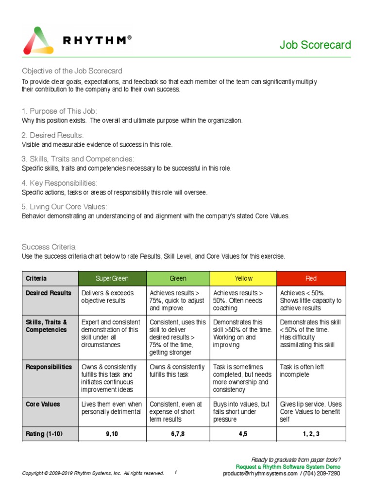 Job Scorecard With Instructions | PDF | Goal | Performance Indicator