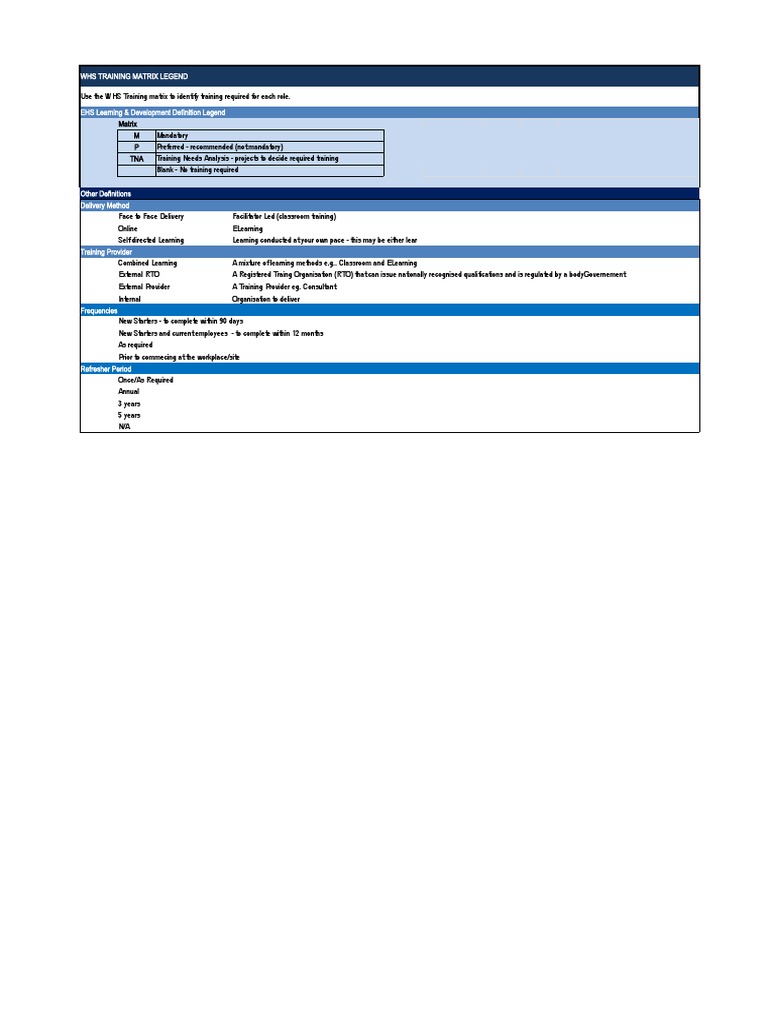 WHS TRAINING MATRIX LEGEND | PDF | Occupational Safety And Health ...
