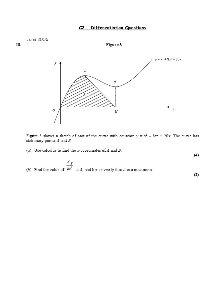 9) C2 Differentiation Questions | PDF | Area | Calculus