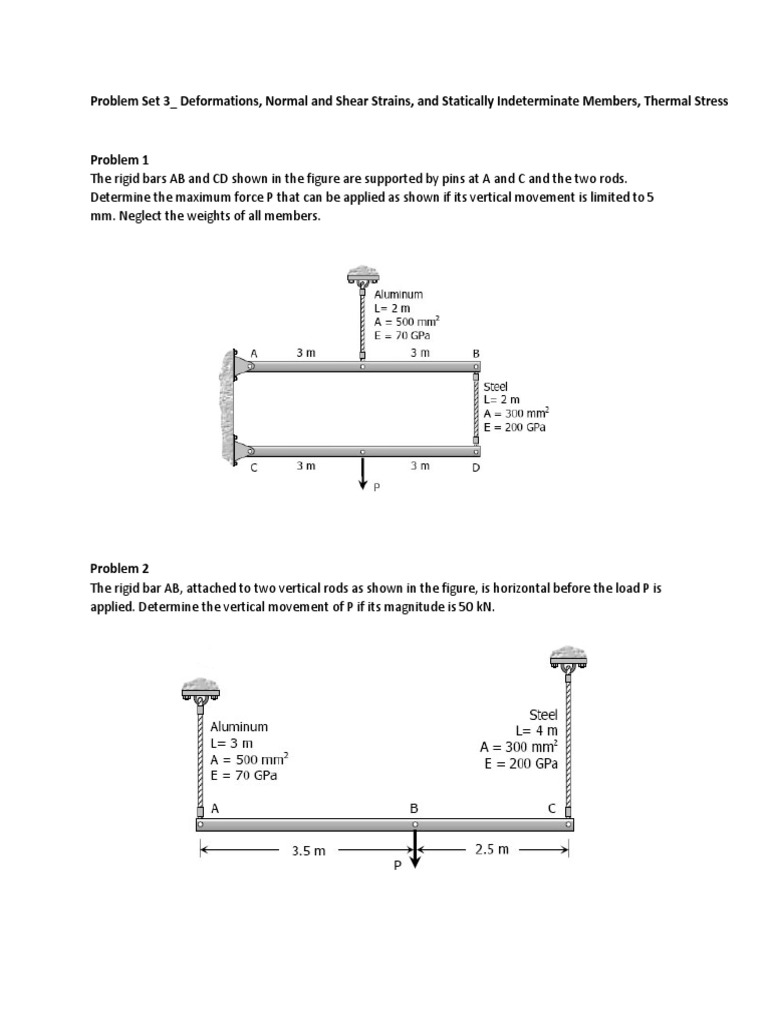 Problem Set 3 - Deformations, Normal and Shear Strains, and Statically Indeterminate Members ...