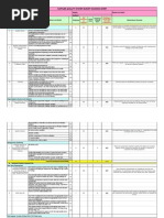 APQP Matrix | PDF | Prototype | Specification (Technical Standard)