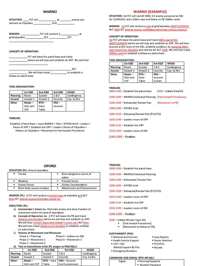 Camp Notes | PDF | Compass | First Aid