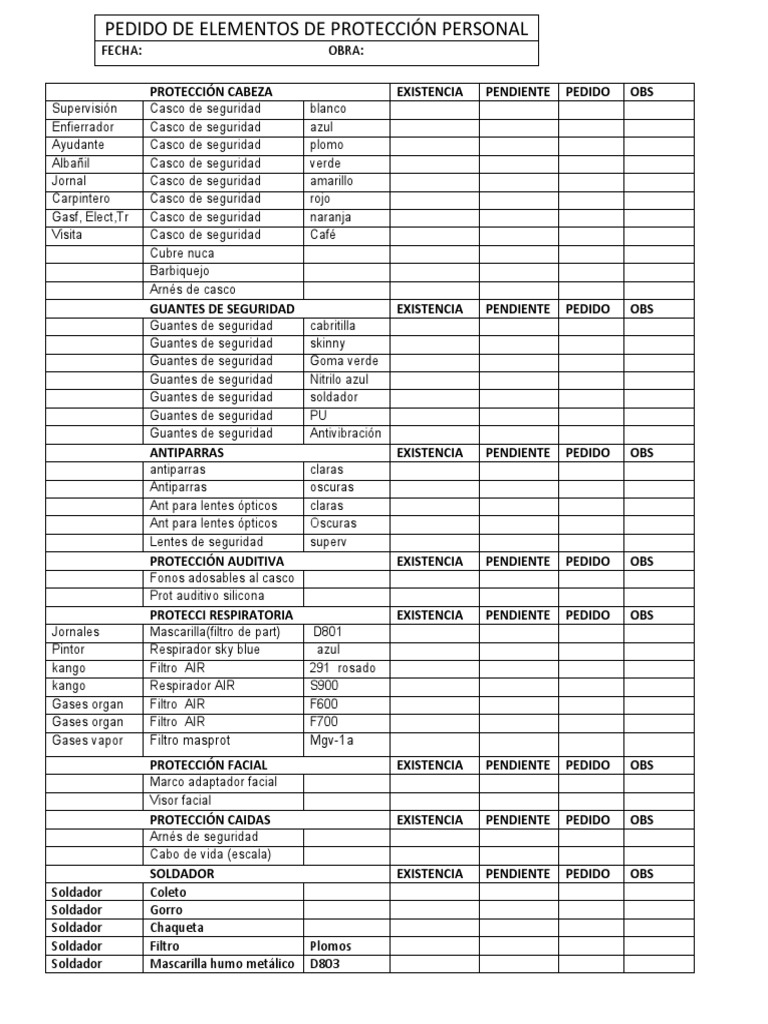 Formato de Pedido de Epp | PDF | Equipo deportivo | Seguridad y salud ocupacional