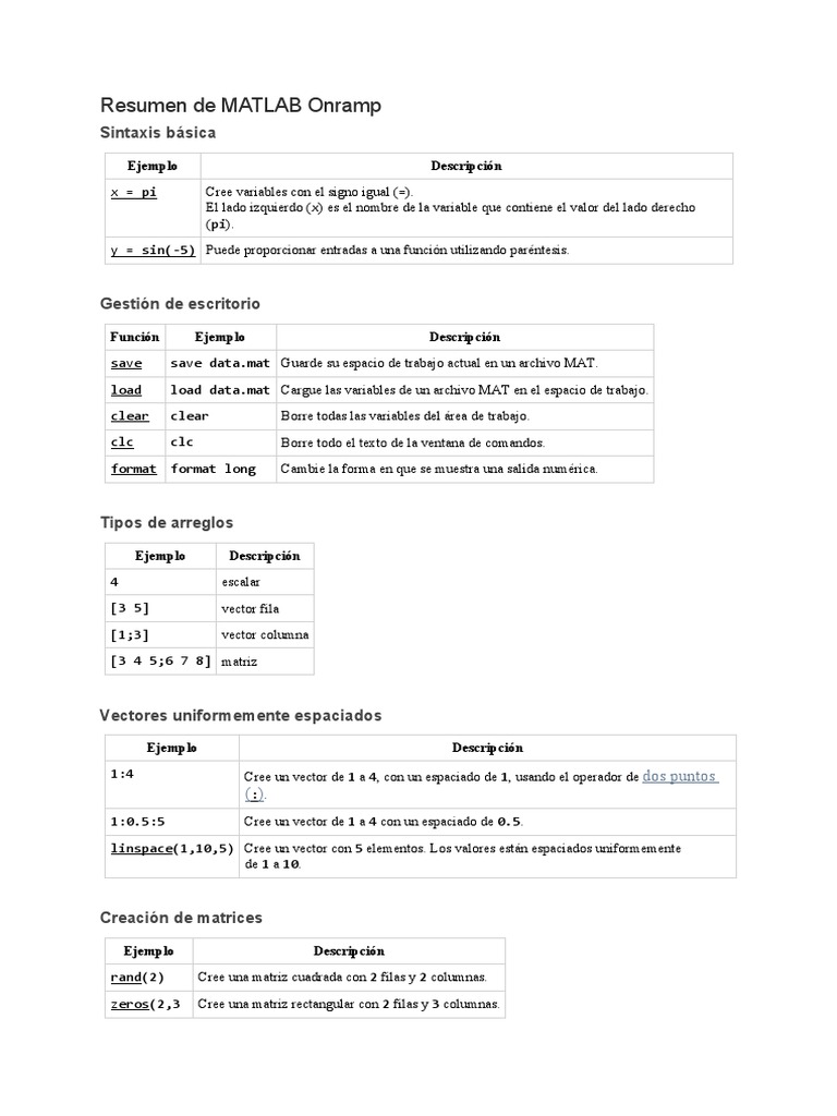 Resumen de MATLAB Onramp (Primer Curso) | PDF | Matriz (Matemáticas ...