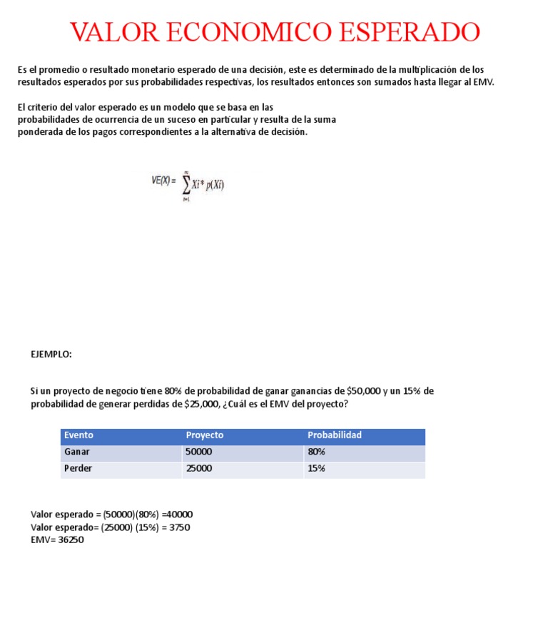 Valor Esperado | PDF