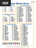 Pigtail Care 25 | PDF | Clinical Medicine