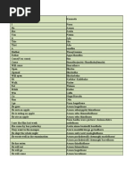 Common Odia Language Phrases | PDF