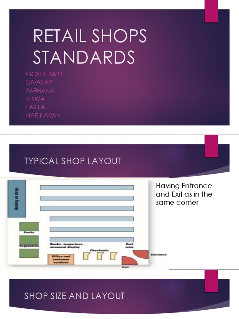 ARCHITECTURING Anchor Shop Standades | PDF