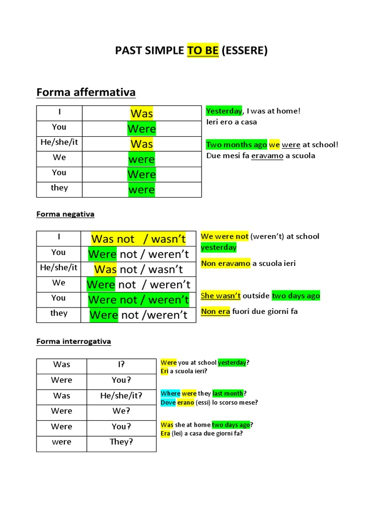 Was Were Was Were Were Were: Past Simple To Be (Essere) | PDF