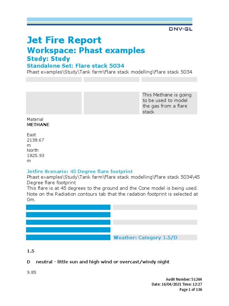 Jet Fire Report Workspace Phast Example | PDF | Wound | Sun
