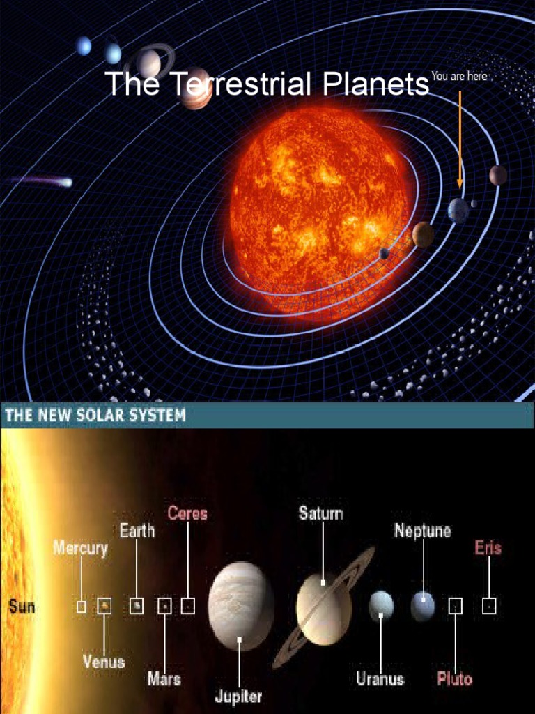 Terrestrial Planets Overview | PDF