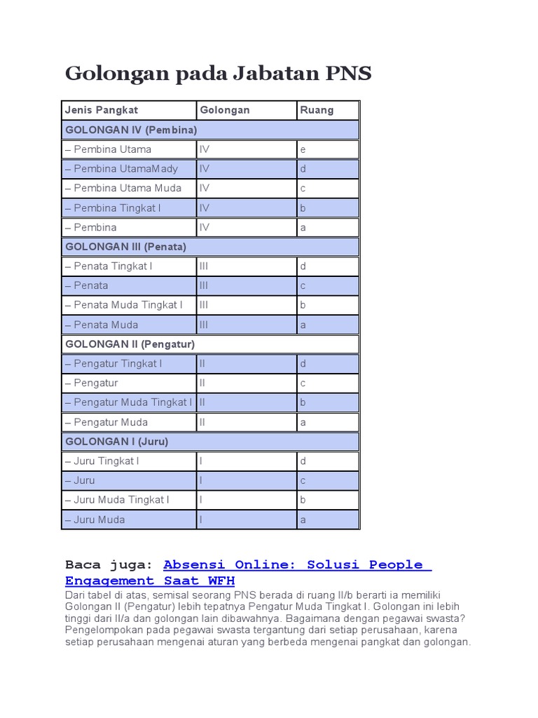 Golongan Pada Jabatan PNS | PDF
