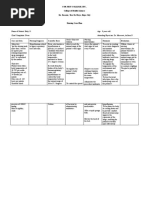 Cardiovascular Combining Forms Explained | PDF | Heart Valve | Heart
