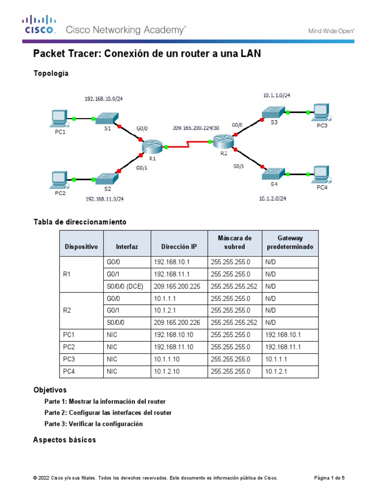 6.4.3.3 Packet Tracer - Connect A Router To A LAN | PDF | Enrutador (Computación) | Dirección IP