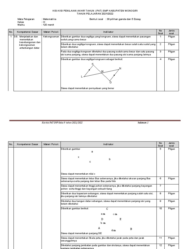 Kisi-Kisi PAT 9 | PDF