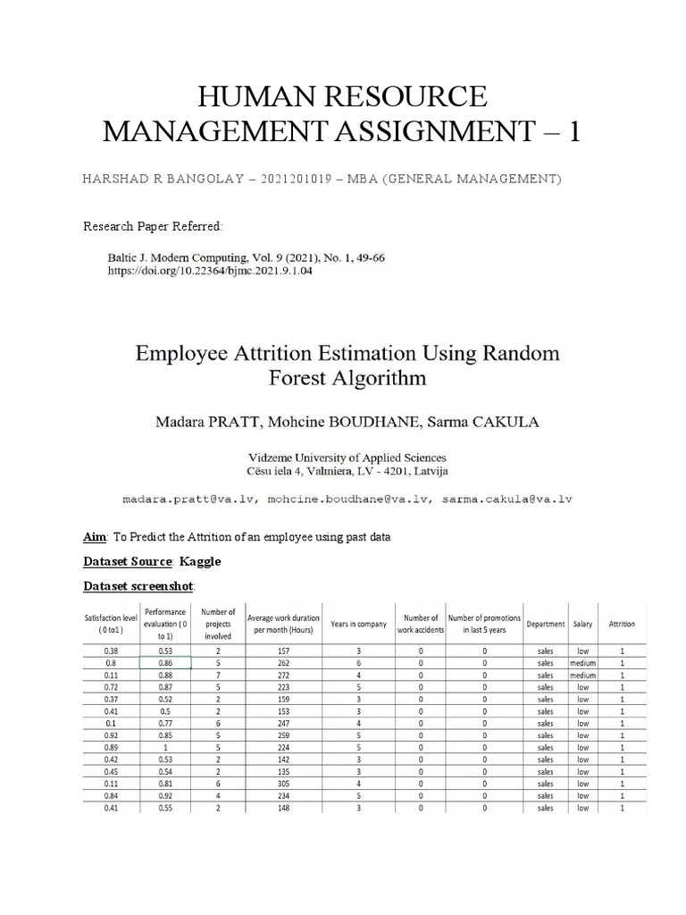 HRM Assignment - Harshad 2021201019 | PDF