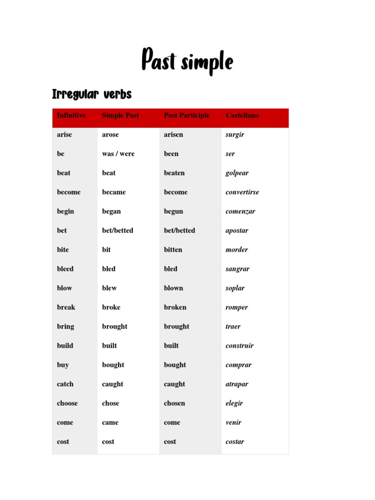 Irregular Verbs in Past Simple | PDF | Language Mechanics | Grammar