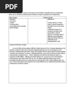 Rubric For Advocacy Material Making: Criteria 4 3 2 1 | PDF | Grammar ...