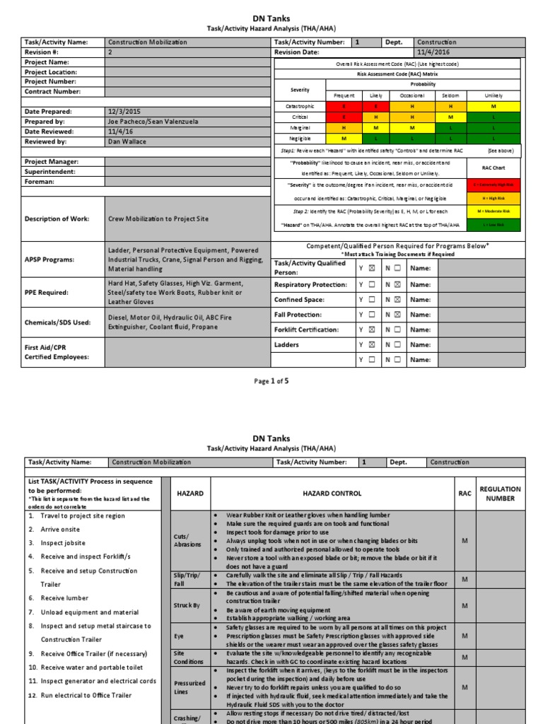Construction Mobilization Risk Assessment | PDF | Forklift | Risk