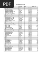 2024 ISMP Updated List of High-Alert Medications | PDF | Medical ...
