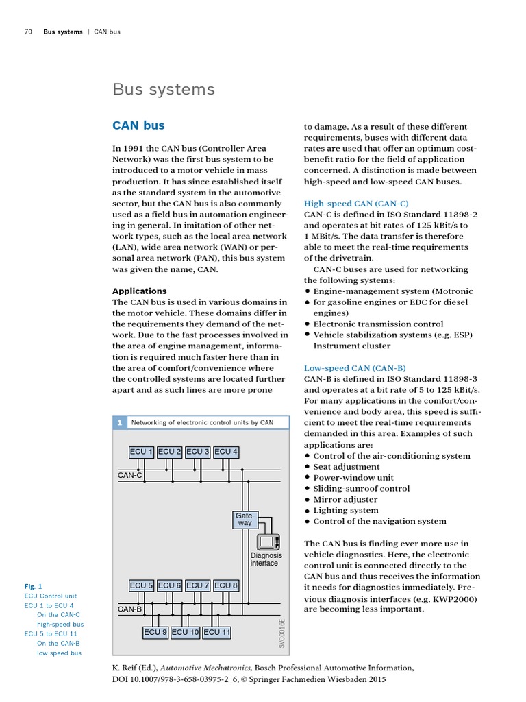CAN Bus | PDF | Network Topology | Transmission Control Protocol